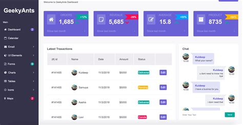 Github Code Ayush Dashboard Html Css
