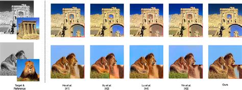 Figure 1 From Unsupervised Deep Exemplar Colorization Via Pyramid Dual