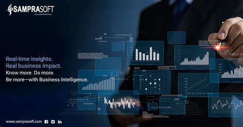 Samprasoft Devops Cloudsolutions Samprasoft Automation Samprasoft