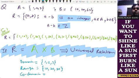 Relation Domain Codomain And Its Range And Its Mapping YouTube