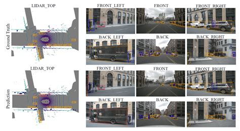 图床 · Issue 3366 · Paddlepaddlepaddleseg · Github