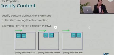 Anil Jyothi Abhishek On Linkedin 30daysofcode Nxtwave Html Css