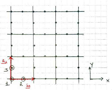 homework and exercises tight binding model for decorated square
