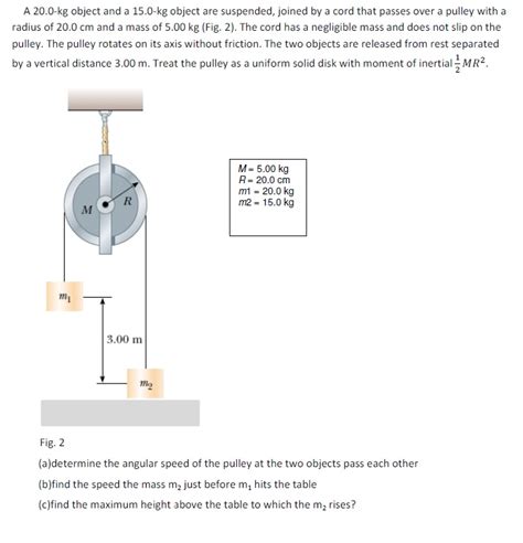 solved a 20 0 kg object and a 15 0 kg object are suspended