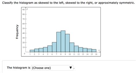 Solved Classify The Histogram As Skewed To The Left Skewed Chegg Com