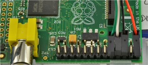 Raspberry Pi As An Ad Blocking Access Point