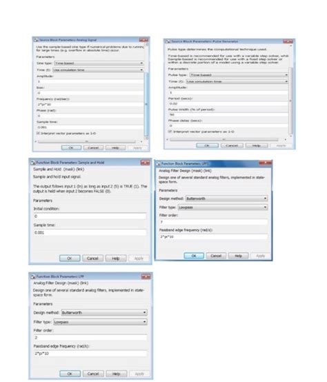 In Simulink Arrange The Functional Blocks As Shown