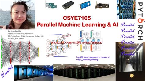 Handan Liu On Linkedin Canvas Frontpage Parallelcomputing Machinelearning
