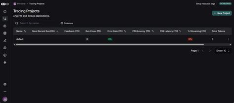 Flashattention And Paged Attention Gpu Sorcery For Blazing Fast Transformers By Afoufa Medium