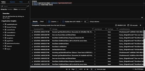 Azure Functions With Trigger Timer Dont Show Logs Under Monitor Stack Overflow