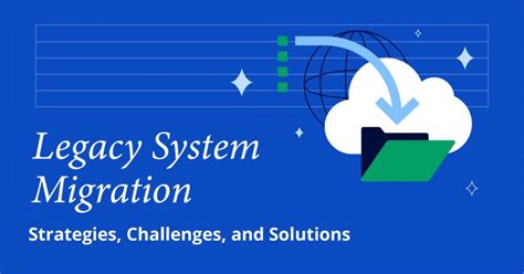Legacy System Migration Strategy Challenges Strategies Sam