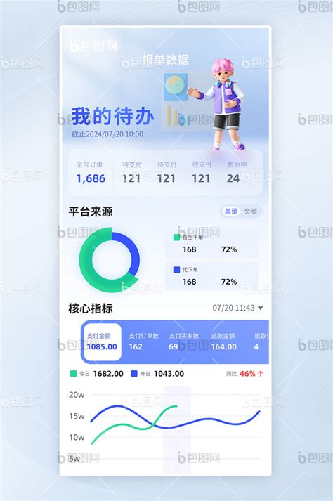 数据分析简约移动app界面 包图网