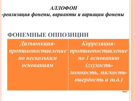 Фонетические процессы в речевом потоке - online presentation