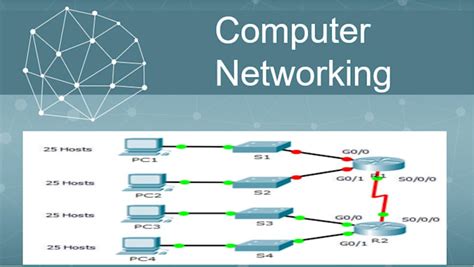 do cisco packet tracer computer networking and wireshark by