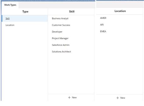 Flexible Project Management Solution For Salesforce [in Depth Review] Salesforce Ben