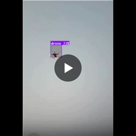 Python Opencv Techinnovation Autonomoussystems Surveillancetech