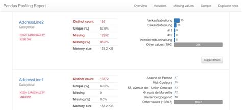 Building A Python Dashboard For Real-time Sql Data Monitoring Using Fl – peerdh.com