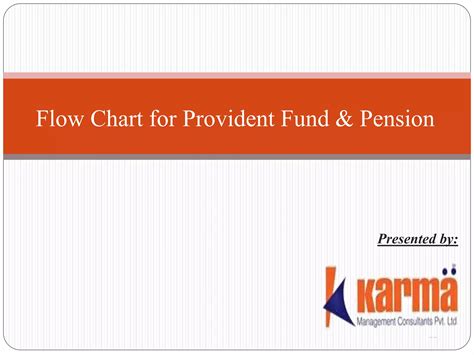 Flow Chart For Pf And Pension Ppt