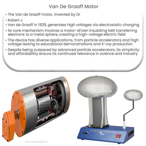 Van De Graaff Motor Electricity Magnetism