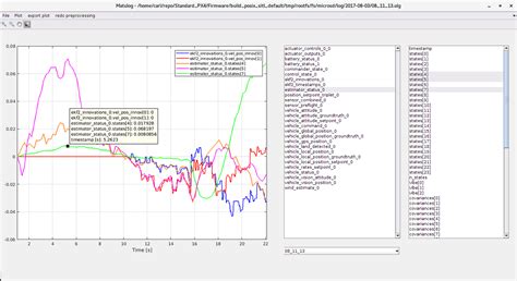 Matulog Postprocessing For Ulog Logfiles In Matlab Discussion Forum For PX Pixhawk