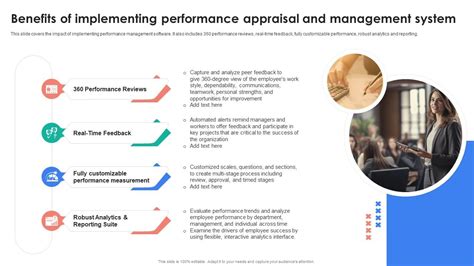 Hrms Rollout Strategy Benefits Of Implementing Performance Appraisal And Management Ppt Powerpoint