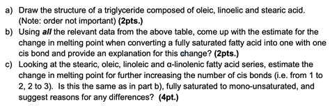 Solved A Draw The Structure Of A Triglyceride Composed Of