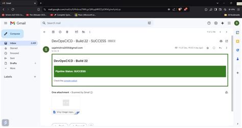 Sajal Mishra On Linkedin Cicd Devops Aws Kubernetes Jenkins Java