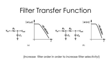 Ppt Introduction To Filters Powerpoint Presentation Free Download Id 1383932