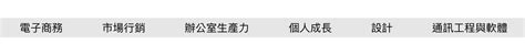 用 Html 與 Css 製作簡單的導覽列（中） 上次我們做好了導覽列的雛形，這次我們要分別用 Flexbox 和 By Ming