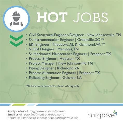 Hargrove Engineers And Constructors On Linkedin Lets Work Together Hargrove Engineers