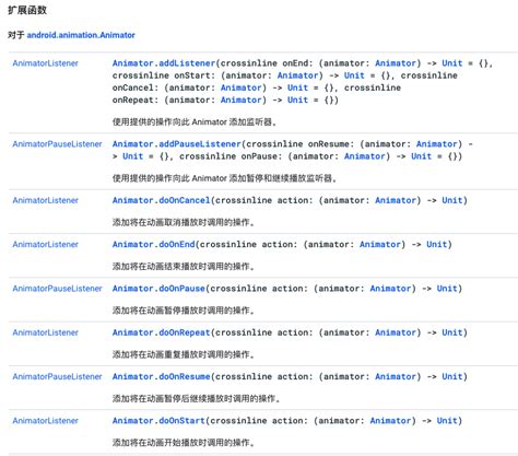 Kotlin与java的相互调用详解kotlin调用java方法 Csdn博客 Kotlin与java的相互调用详解kotlin调用java方法 Csdn博客