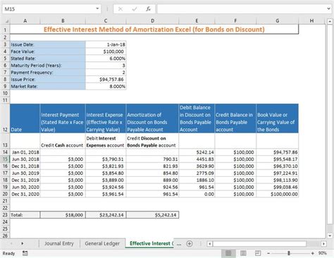 I Will Discuss The Effective Interest Method Of Amortization In Excel