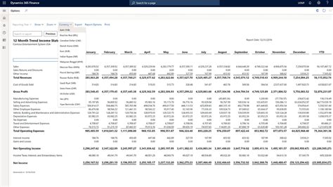 microsoft dynamics accounting with business central