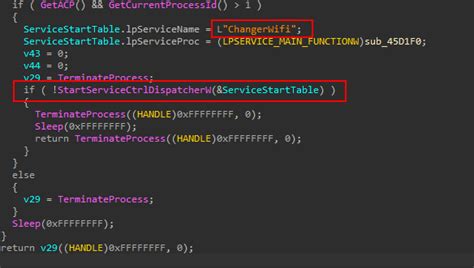 Cl0p Ransomware Global Threat To Businesses