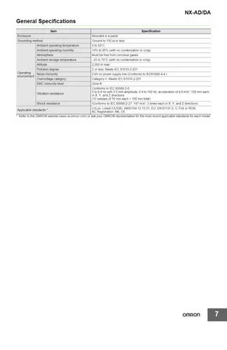 NX AD2603 Omron Analog I O Unit At Best Price In Mumbai By Glorious Electronics ID 2855202259173