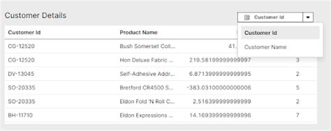 Configuring Tables In Legacy Views