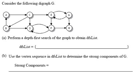 consider the following digraph g perform a