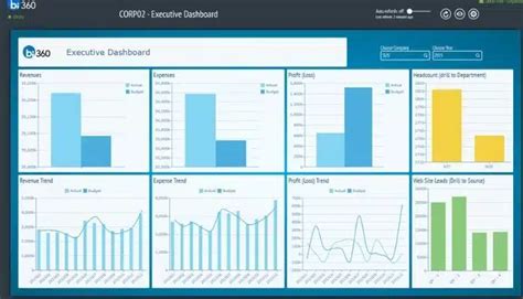 Review Sage X3 Erp 2025 Fitur Kekurangan And Kelebihan