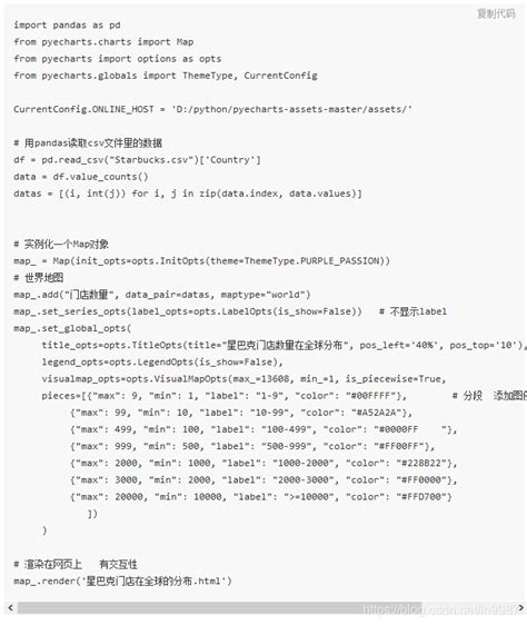 怎么用pyecharts做交互图表？ W3cschool笔记