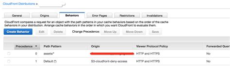 Ruby On Rails How Do I Limit Aws Cloudfont So That It Only Serves Requests From A Single