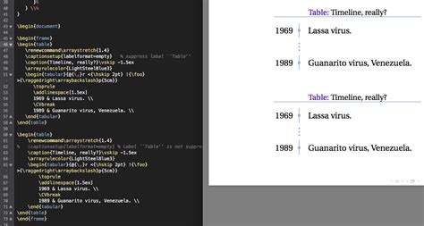 How To Remove Table Name From Caption In Beamer Tex Latex Stack