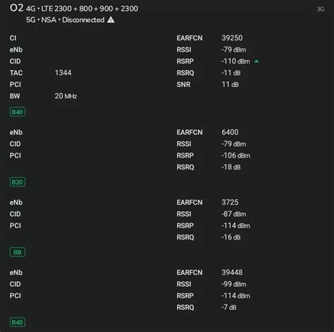 O2 MVNO Related Posts Page 278 ISPreview UK Forum