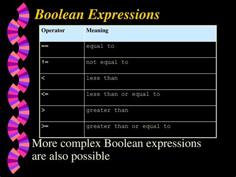 An Introduction To Linux Ppt Download