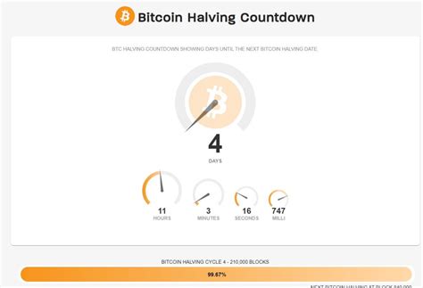 비트코인 반감기 카운트다운 가상화폐 에펨코리아