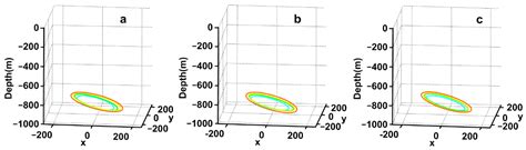 Joint Inversion With Borehole And Semi Airborne Tem Data Based On