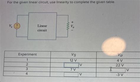 Solved For The Given Linear Circuit Use Linearity To