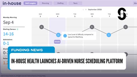 In House Health Launches Ai Driven Nurse Scheduling Platform