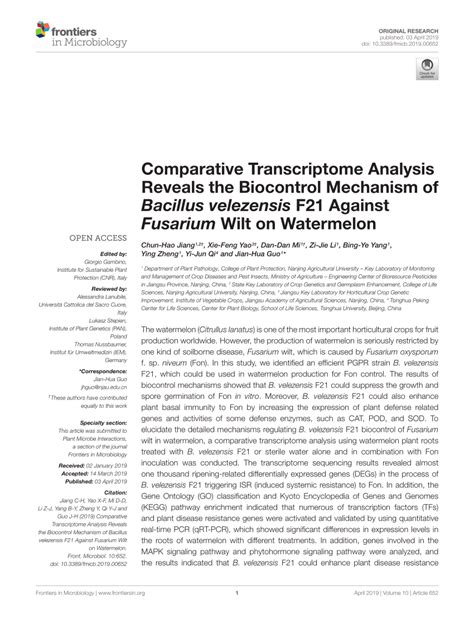 Pdf Comparative Transcriptome Analysis Reveals The Biocontrol