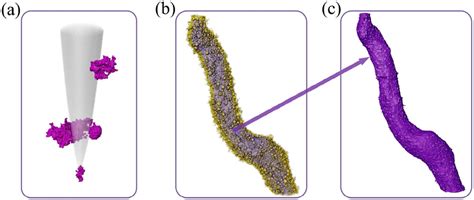 Partial Discharge Characteristics Of Syntactic Foam Filled With Hollow Polymer Microspheres Li