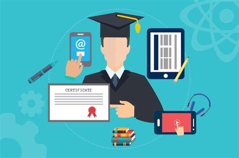 Takeaways From Make It Stick The Science Of Successful Learning Blog